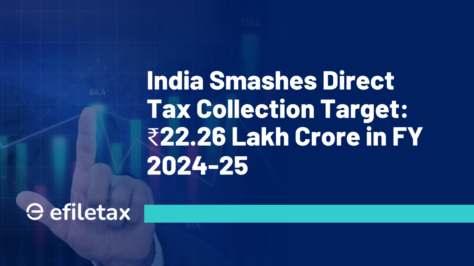 Direct Tax Collection FY 2024-25 Hits ₹22.26 Lakh Crore